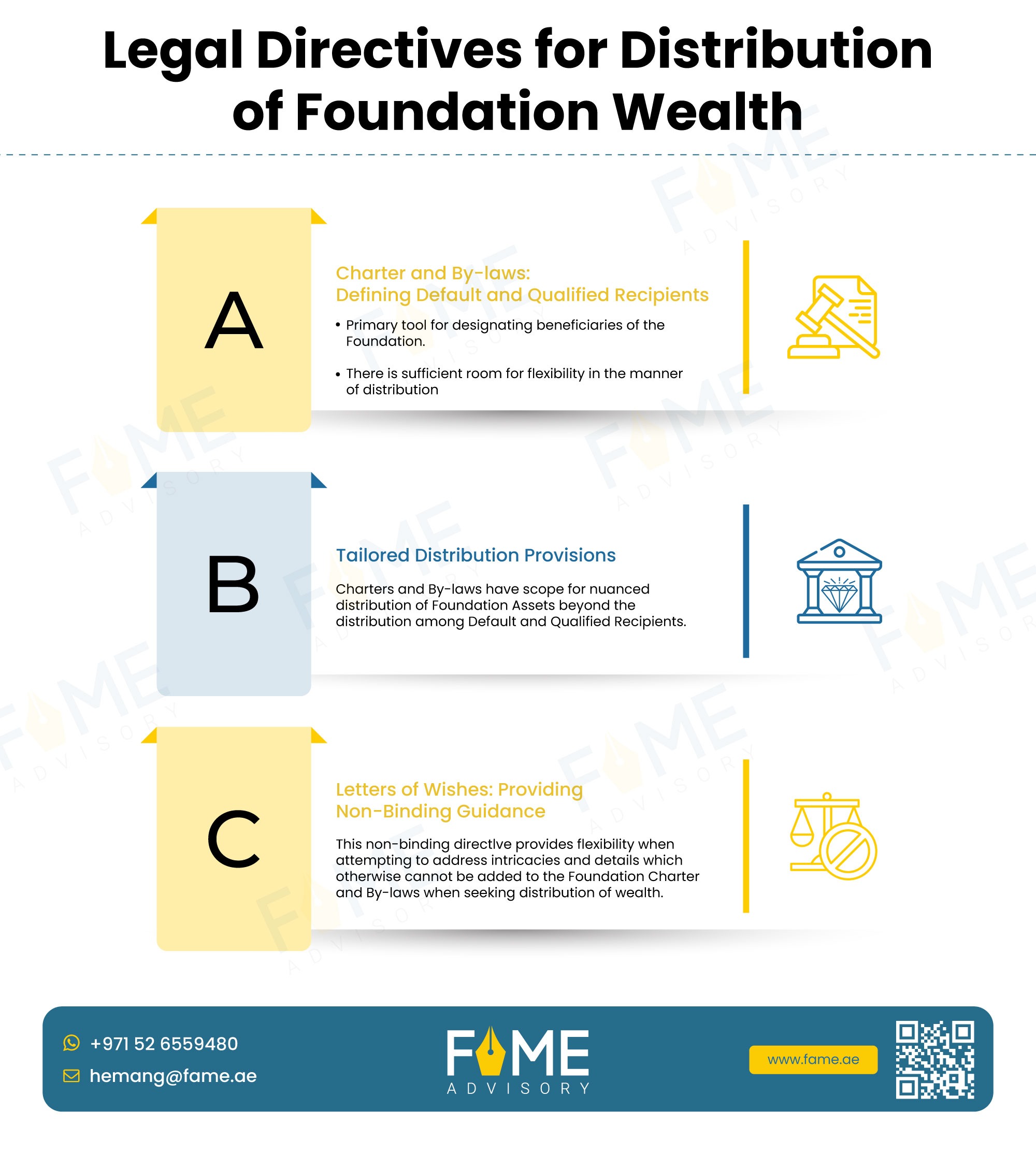 Navigating the Legal Landscape of DIFC Foundation Wealth Distribution